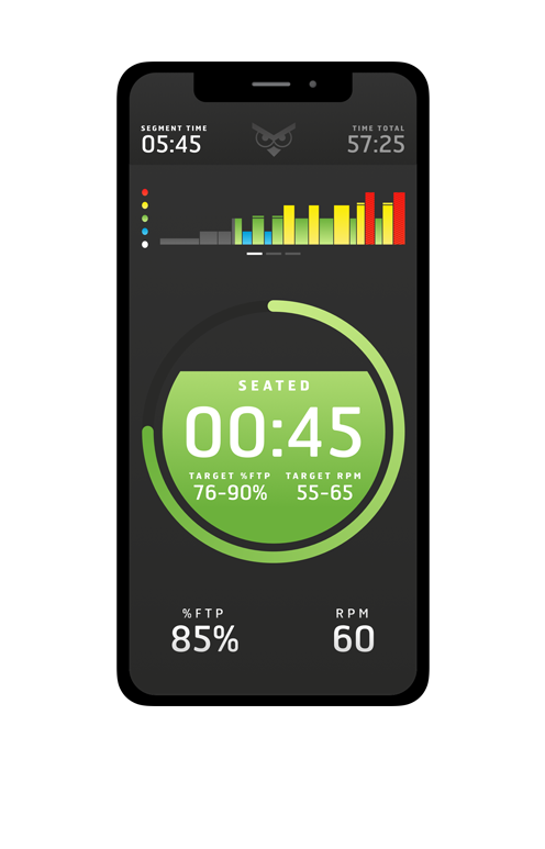 Intelligent Cycling®